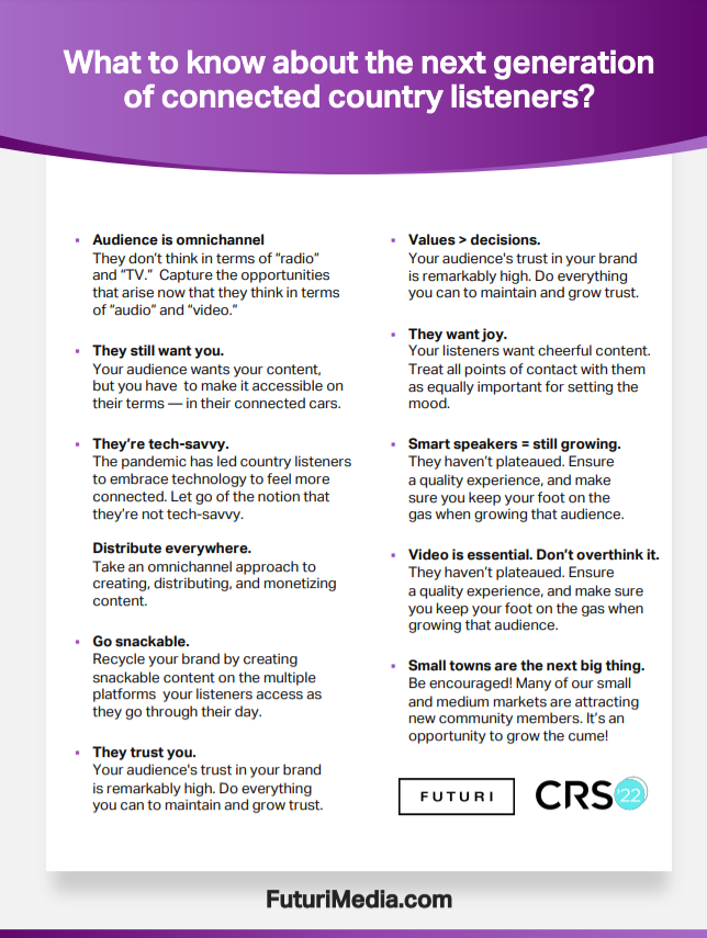 CRS 2022 Resources | Futuri